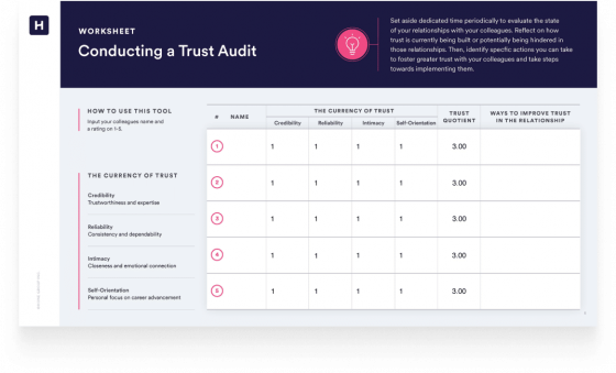 The Trust Building In The Workplace Template